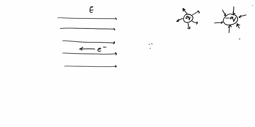 SOLVED: (II) Determine the magnitude of the acceleration experienced by ...