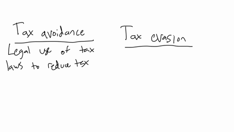 Explain the difference between tax avoidance and tax evasion...