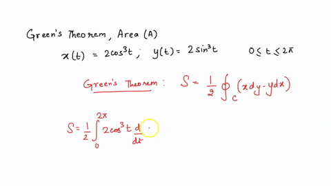 Use Green's Theorem to calculate the area enclosed by a...