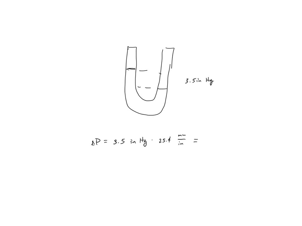 SOLVED: A manometer shows a pressure difference of 3.5 in. of liquid ...
