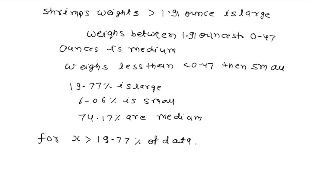 SOLVED: The Globe Fishery packs shrimp that weigh more than 1.91 ounces ...