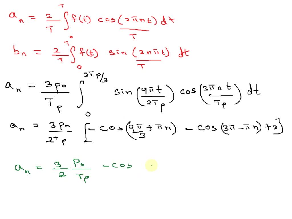 SOLVED: Express the periodic loading shown in Fig. P4-1 as a Fourier ...
