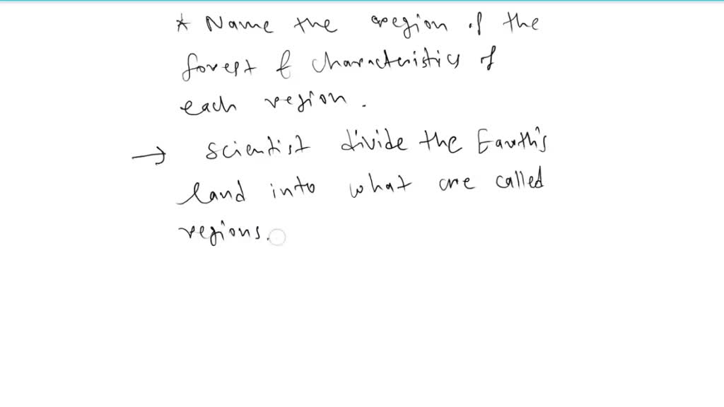 A list of all the countries that lie fully in the temperate zone