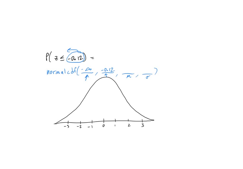 SOLVED: Let z be random variable with standard normal distribution. Find the indicated ...