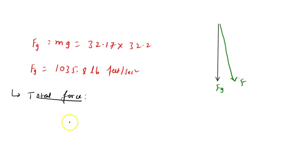 SOLVED: A body of mass 2 slugs is acted on by the downward force of ...