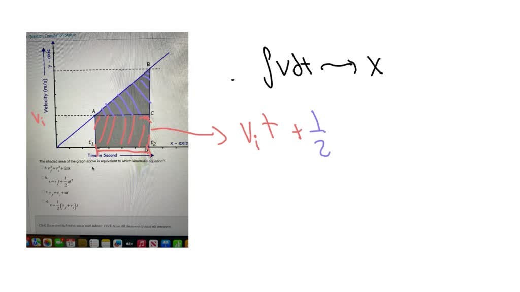 SOLVED: The shaded area of the graph above is equivalent to which ...