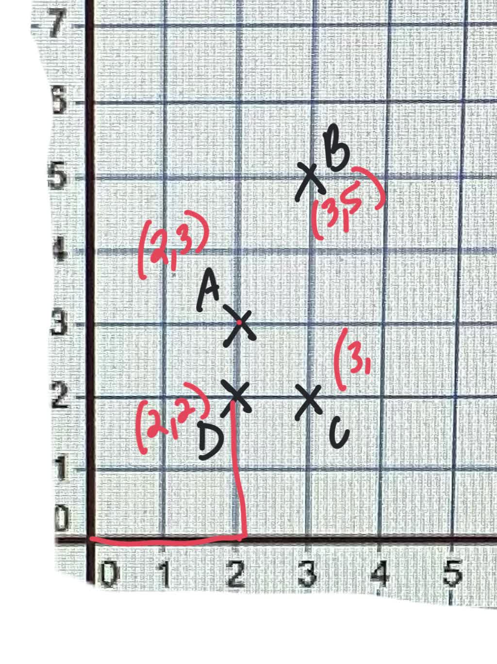SOLVED: Which letter on the coordinate grid below marks the point with ...