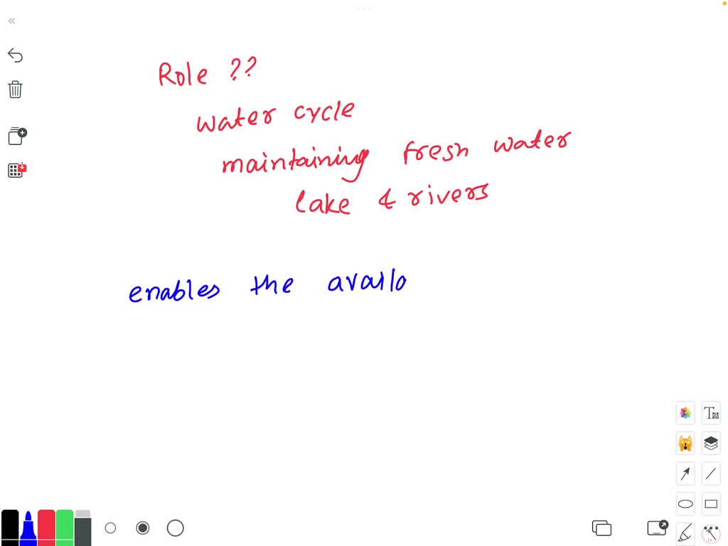 SOLVED What Is The Role Of The Water Cycle In Maintaining Freshwater solved-what-is-the-role-of-the-water-cycle-in-maintaining-freshwater