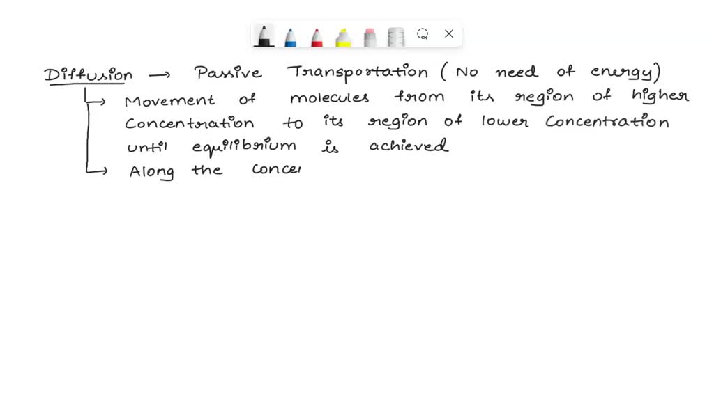 SOLVED: Using your knowledge about simple diffusion, label the image to show how oxygen and ...