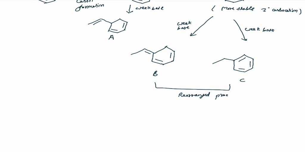 SOLVED: 08 Question (1 point) See page 422. Some elimination reactions ...