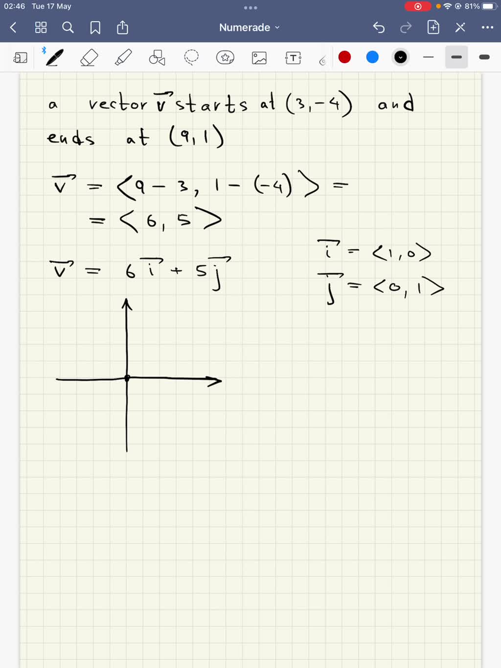 SOLVED: The initial and terminal points of a vector v are (3,-4) and (9,1), respectively. a ...