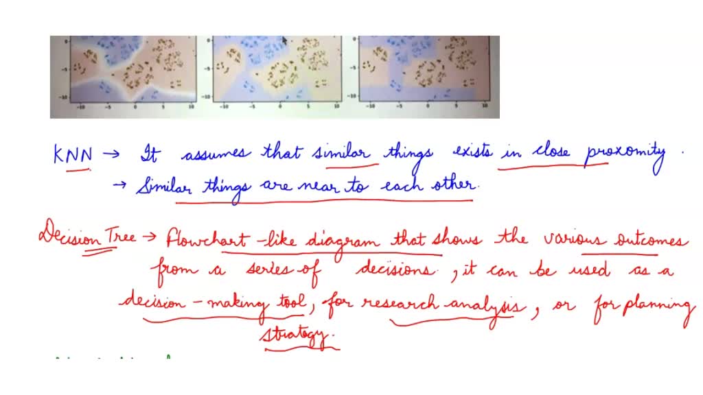 SOLVED: Match each of the prediction probabilities decision boundaries ...
