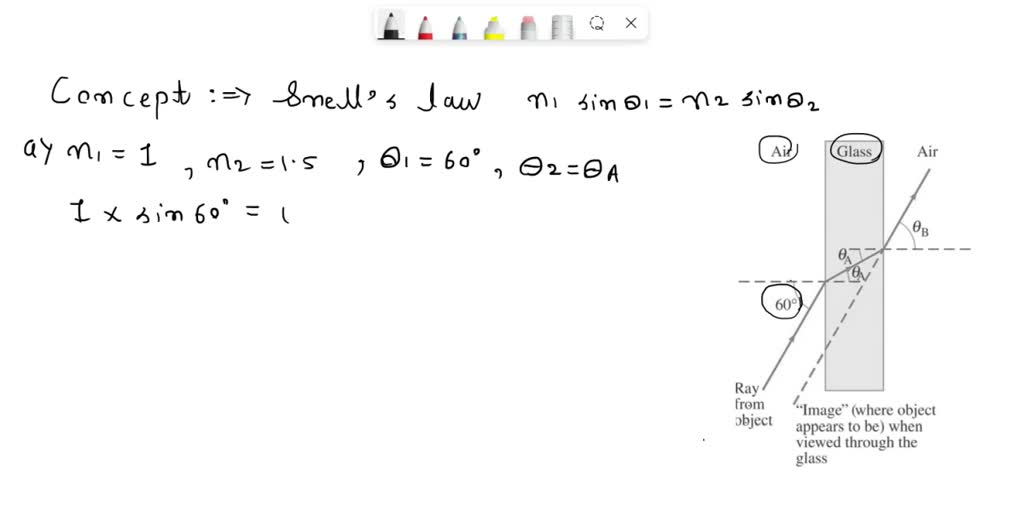 SOLVED: Refraction: Snell's Law Air Glass Air Example Refraction ...