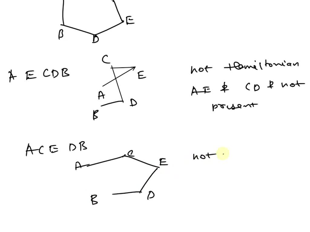 SOLVED: Hi, can anyone solve for the Hamilton's Circuit and Hamilton's Path only, correctly ...