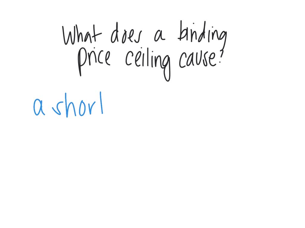 SOLVED: A binding price ceiling tends to create what type of condition ...