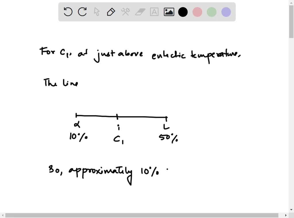 SOLVED: Liquid Liquid A+ Liquid+X A+X 40%60% 80% %Y Consider the binary phase diagram shown ...
