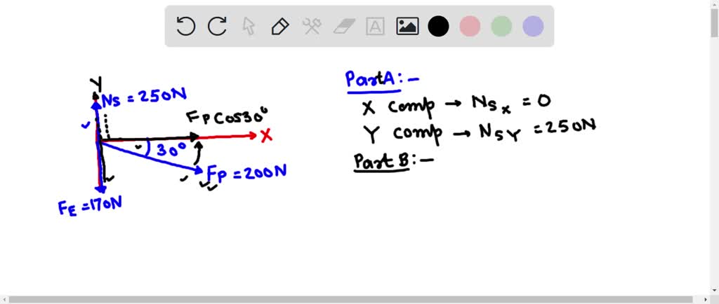 SOLVED: Consider three forces P1, P2, and P3, where P1 = 620 N, P2 820 ...