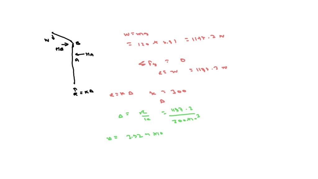 5-49. The assembly is used to support the 120-kg container having a ...
