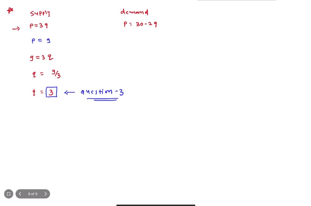 Indifference Curve Perfect Substitutes