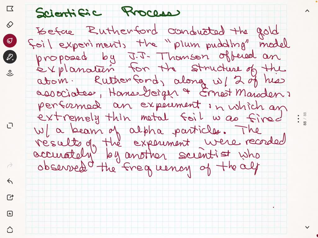 Hans Geiger Atomic Model