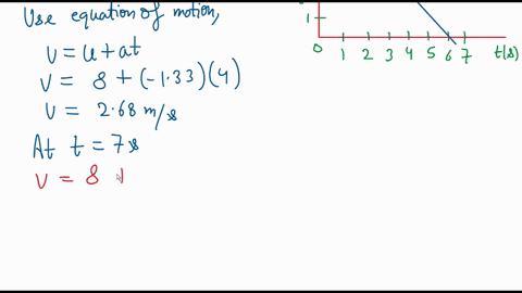 A cat walks in a straight line, which we shall call the x -axis with ...