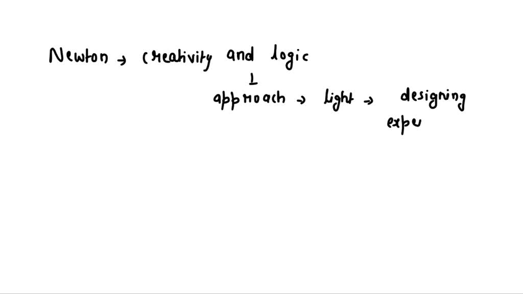 SOLVED: how did newton use creativity and logic in his approach to ...