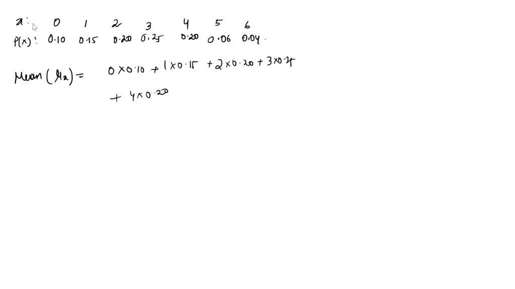 SOLVED: Consider the following functions: f(x)=sech((pi )/(2a)(x-b ...