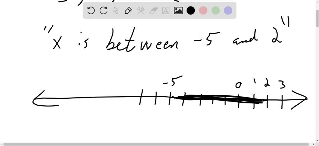 SOLVED: Graph the set x #5