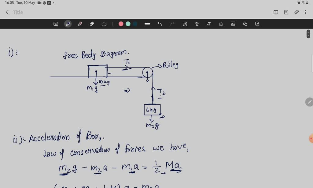 Solved A 10 0 Kg Box Resting On A Horizontal Frictionless Surface Is