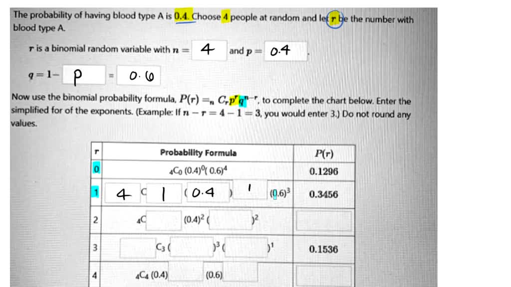 SOLVED: The probability of having blood type A is 0.4. Choose people at ...