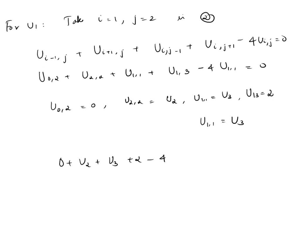 Solved Q1 Develop The Deflection Equation At Point A Using Castiglianos Theorem Q1 Develop