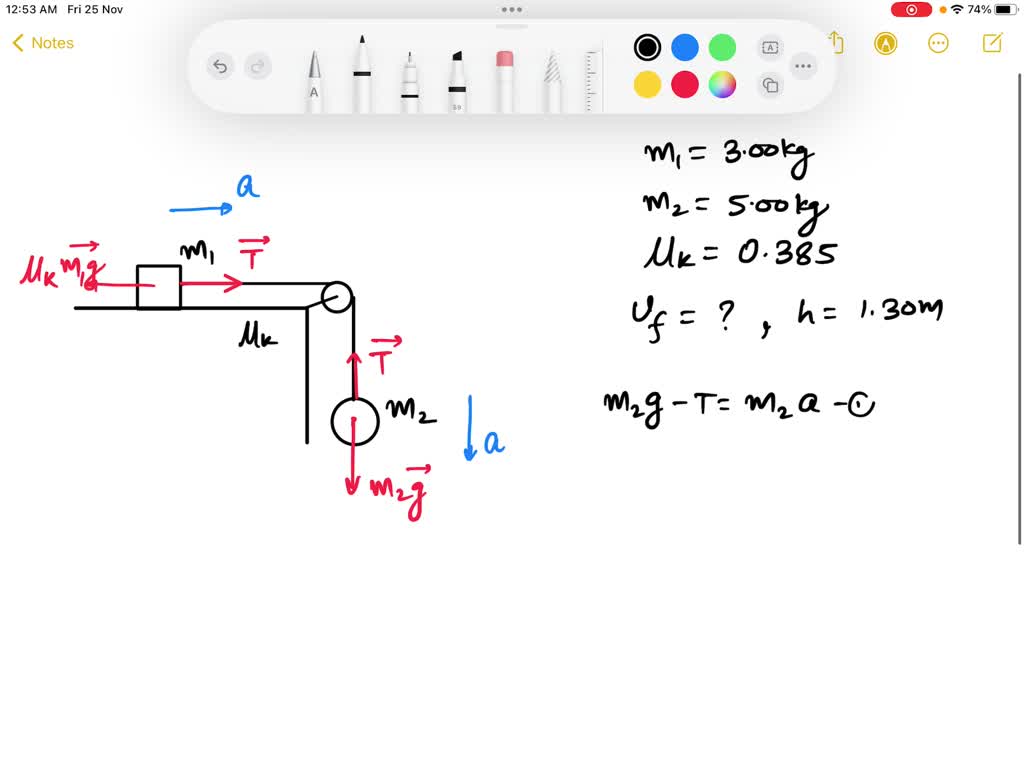 The Coefficient Of Friction Between The Block Of Mass M1 3 00 Kg And The Surface In The Figure