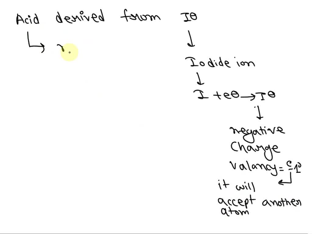 SOLVED: Give the name and formula for the acid derived from the ...