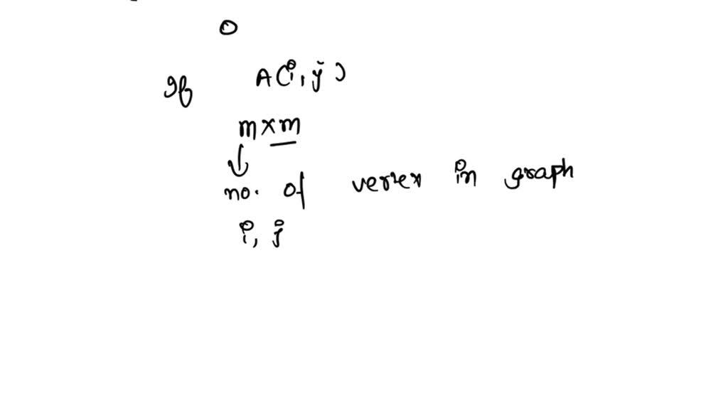 SOLVED: Draw the digraph with vertices 1,2,3,4, whose adjacency matrix ... SOLVED: Draw the digraph with vertices 1,2,3,4, whose adjacency matrix ...