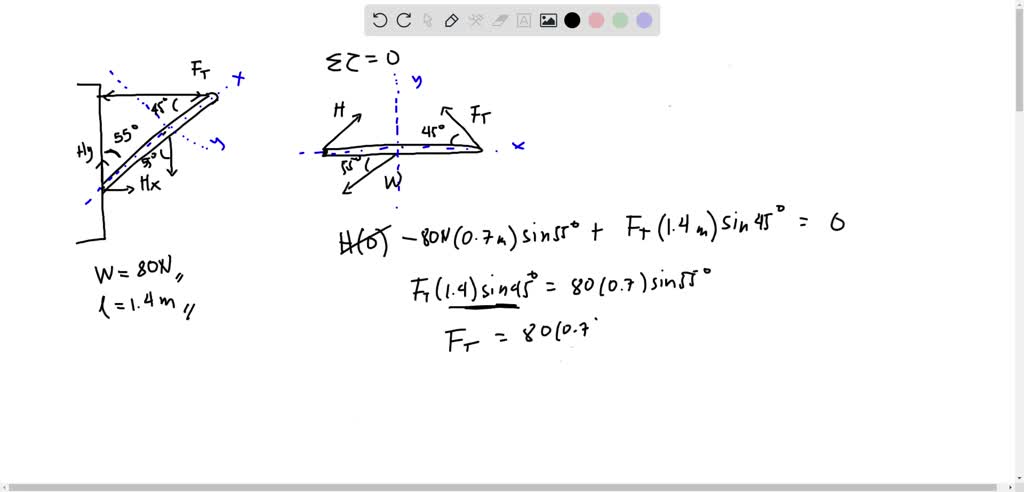 SOLVED: Torque and equilibrium: hinge on the bottom and wall with a rod ...