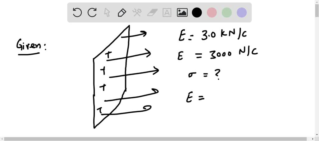 SOLVED: A metal sheet is placed in a homogeneous electric field of 3.0 ...