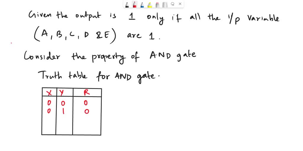 Write an expression that is a 1 only if all of its variables (A, B, C ...