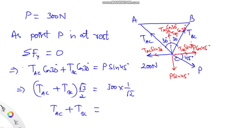 SOLVED: Two cables are tied together at C and are loaded as shown ...
