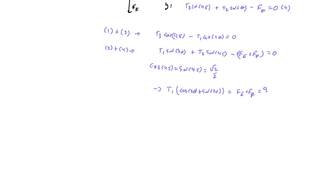 SOLVED: Determine the tension developed in wires CD, CB, and BA and the ...