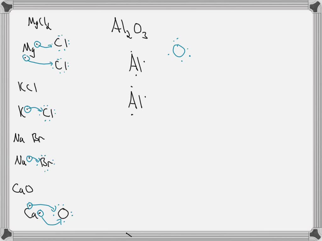 SOLVED: Activity 2. Bonding by transfer of electrons. Illustrate the ...
