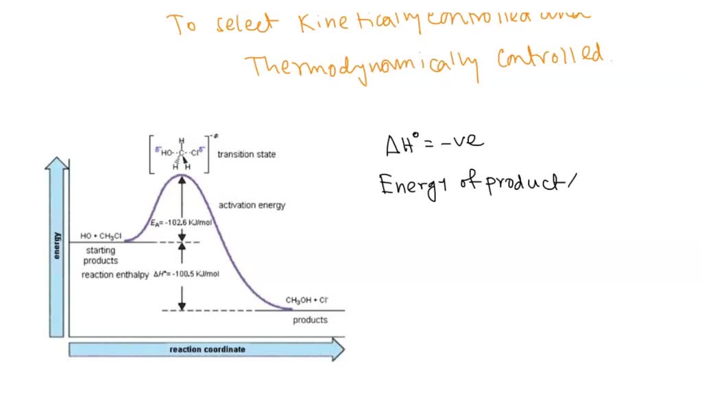 Solved Refer To The Reaction Coordinate Diagram Below Which Is The More Thermodynamically