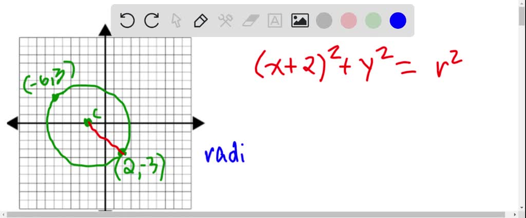 Review the graph of circle A. On a coordinate plane, a circle has ...