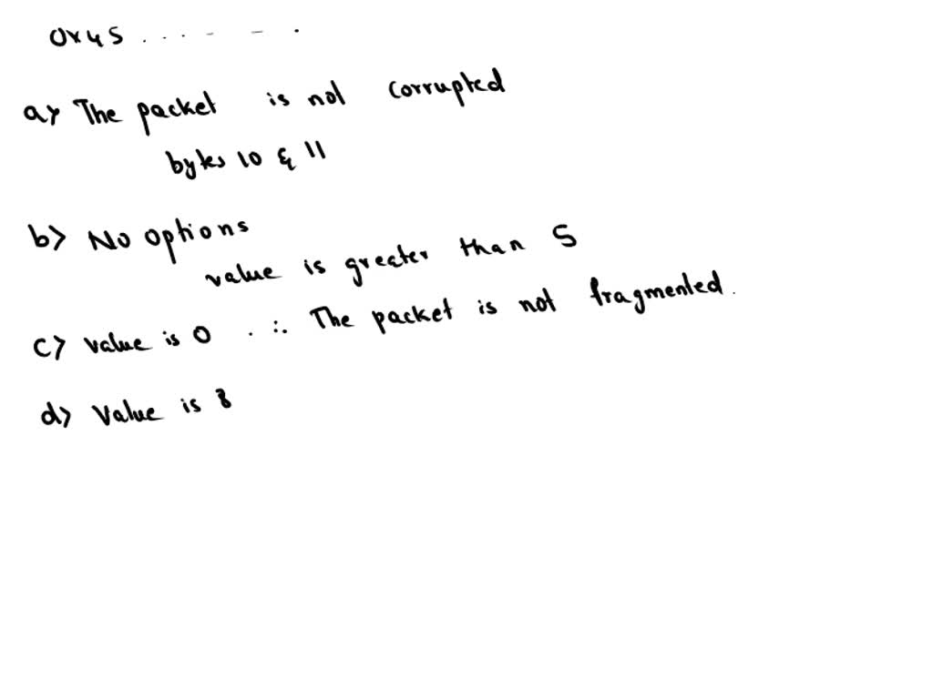 SOLVED: An IPv4 datagram has arrived with the following information in ...