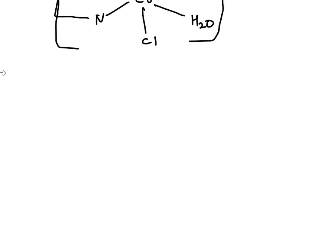 SOLVED: How many different forms of [Co(en)3]^3+ are possible in ...