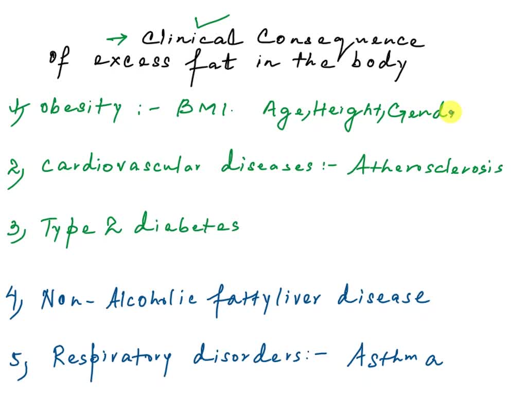 SOLVED: A closer look - Health consequences of excess body fat Body fat ...