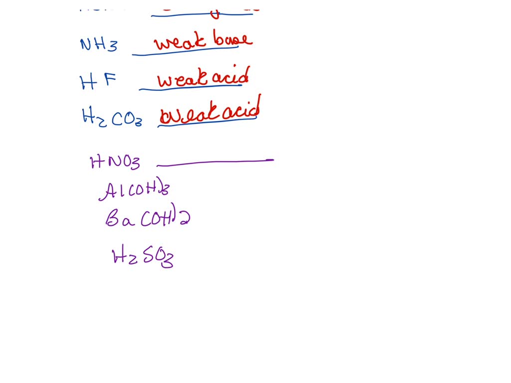 SOLVED: Identify each of the following as a weak acid, a strong acid, a ...