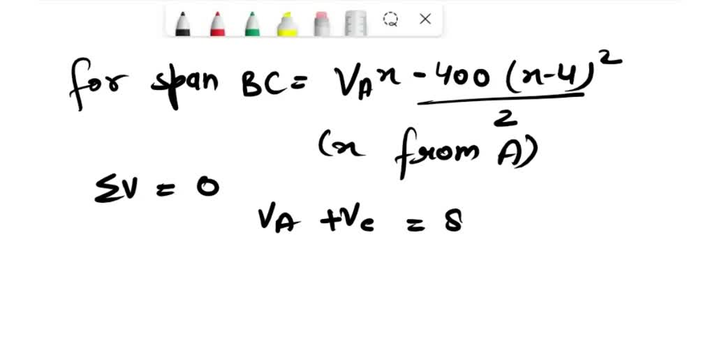 3) The moment and the shear diagrams of a beam under factored loads ...