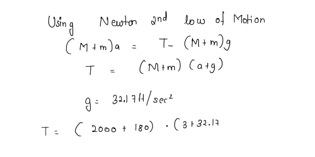 Assignment: Practice Problems 1. An elevator weighing 2000 lbs is ...
