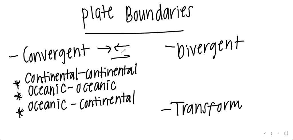 SOLVED: 'Create a Venn Diagram to show the similarities and differences of oceanic plate ...