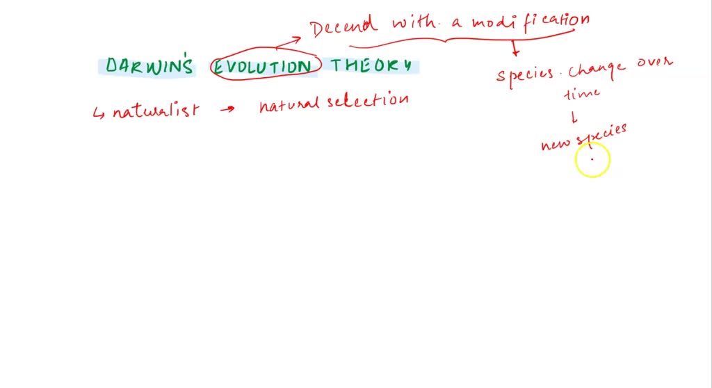 SOLVED: Variations within a species are an important part of Charles darwin's theory of ...